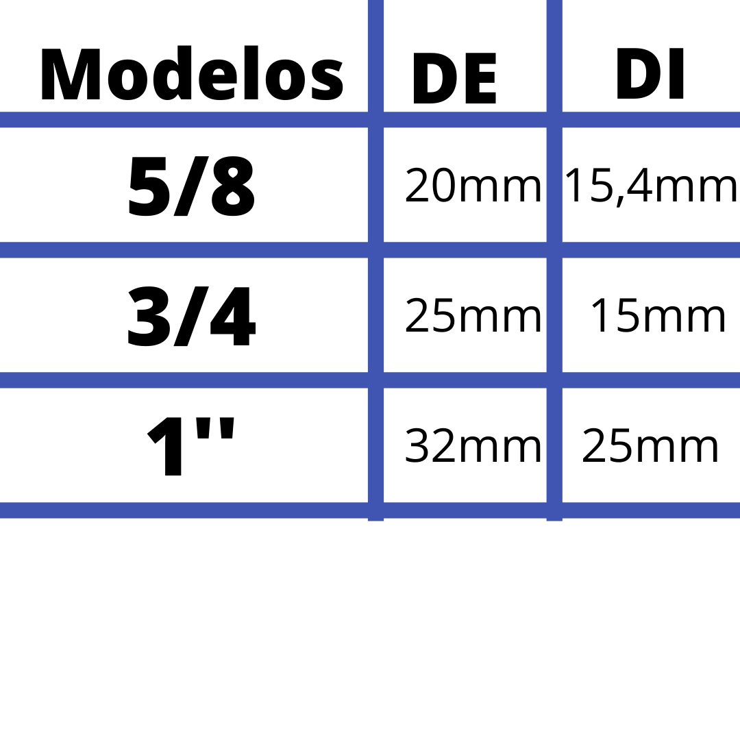 FortPlas Eletrodutos – Eletrodutos